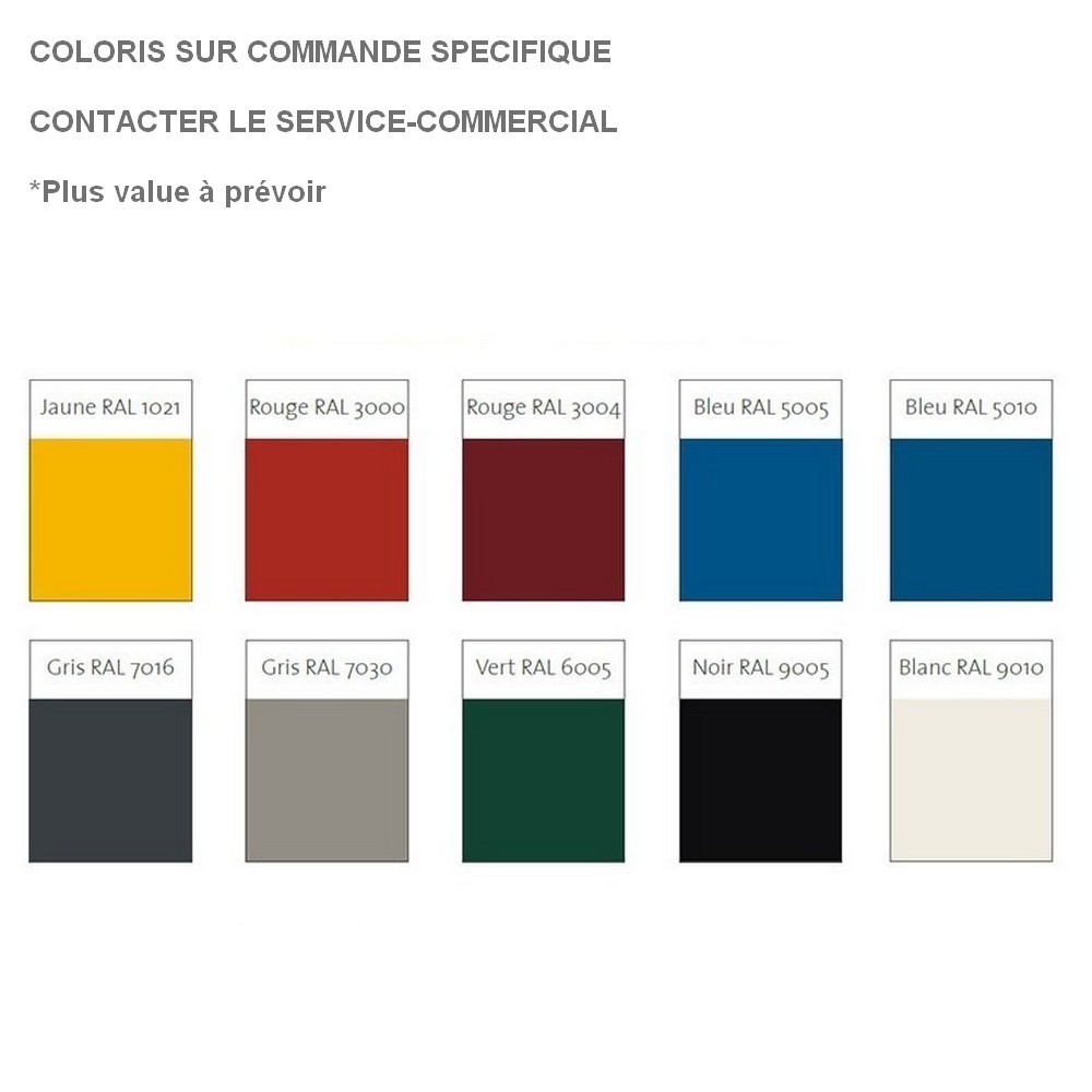 Panneau Rigide Double Fil 6/5/6 mm – longueur 2,50 m Couleur Gris - RAL ...