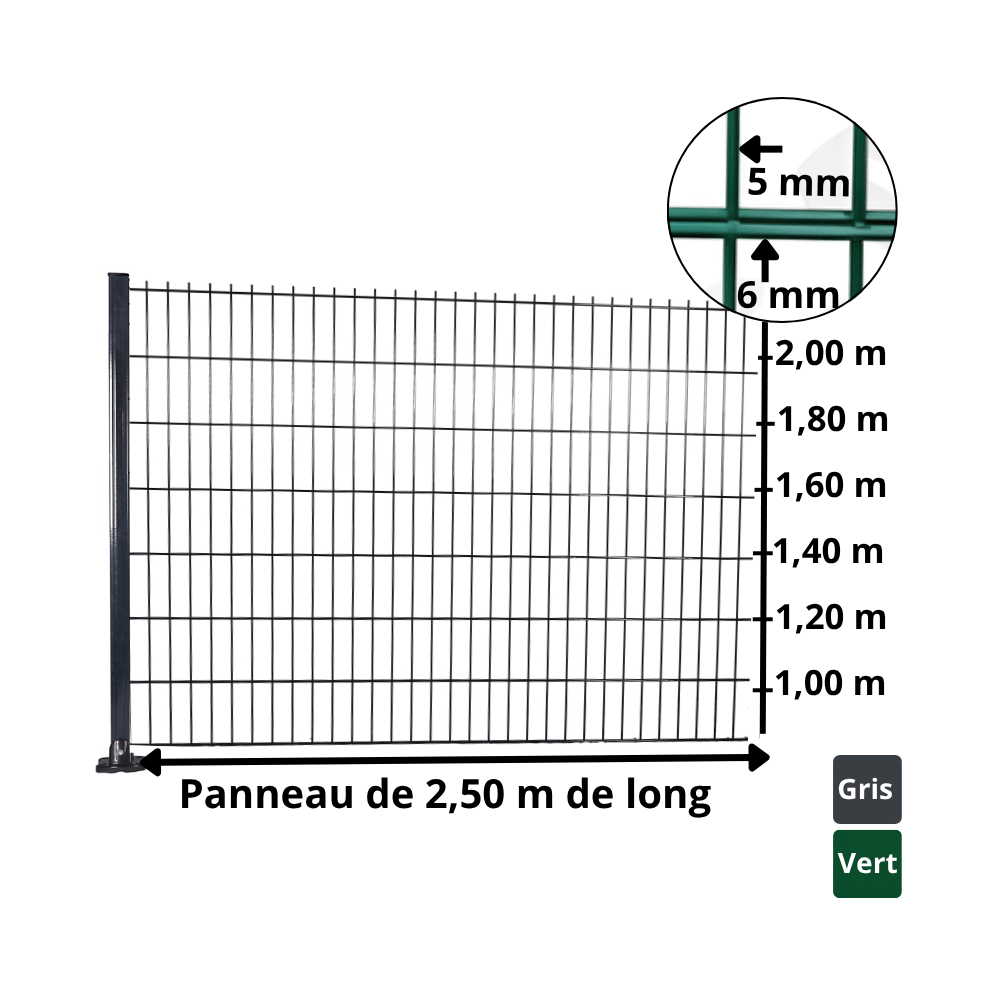 Panneau Rigide Double Fil 6/5/6 mm – longueur 2,50 m Couleur Vert - RAL ...